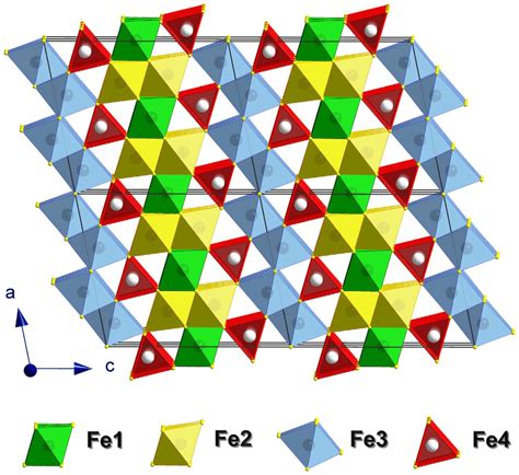 The Crystal Structure Of Fe 7 O 9 This Structure Corresponds To