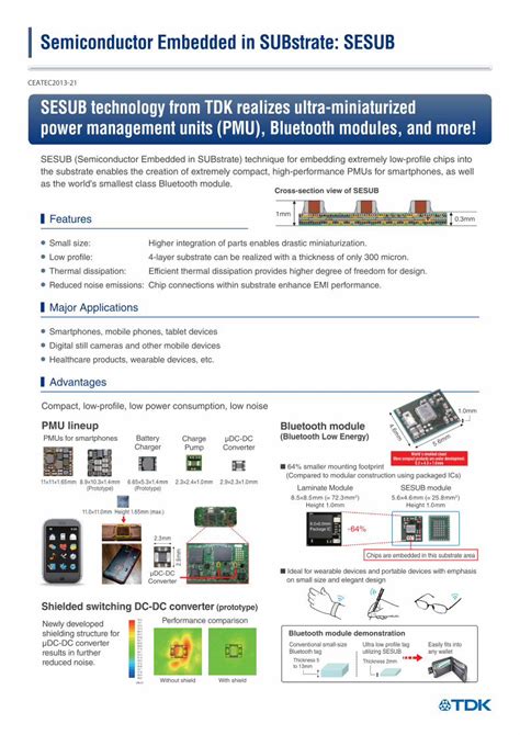 Pdf Semiconductor Embedded In Substrate Sesub · Ceatec2013 21