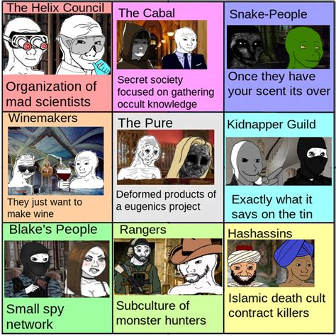 Infinite Mansion Political Compass Rwojakcompass