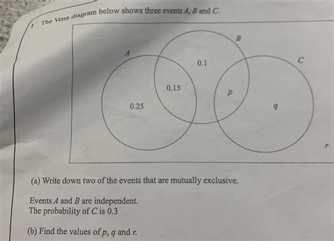 solved 1 the venn diagram below shows three events a b and c r a
