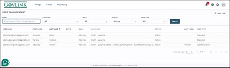 User Management GovLink Support