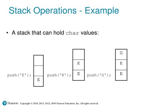 Chapter 19 Stacks And Queues Ppt Download