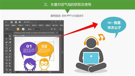 您用不用对话气泡？它不仅让版式漂亮更突显了信息重点 布衣公子 知乎