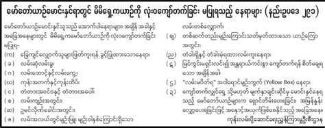 မော်တော်ယာဉ်မောင်းနှင်ရာတွင် မိမိရှေ့ကယာဉ်ကို လုံးဝကျော်တက်ခြင်း မပ