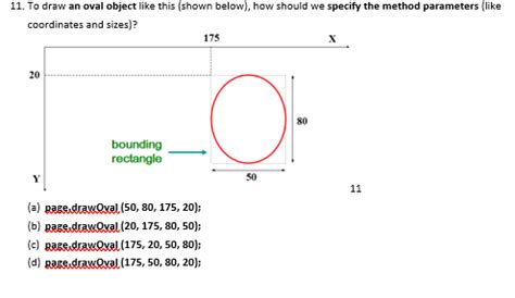 Solved Which Of Following Is Not True About Using Java Chegg