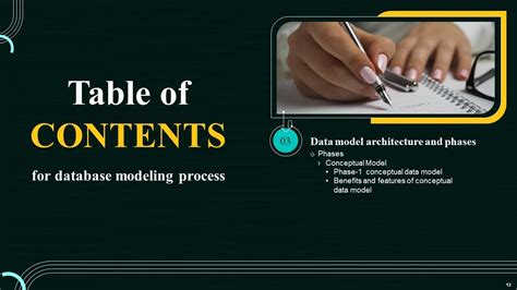 Database Modeling Process Powerpoint Presentation Slides Ppt Presentation