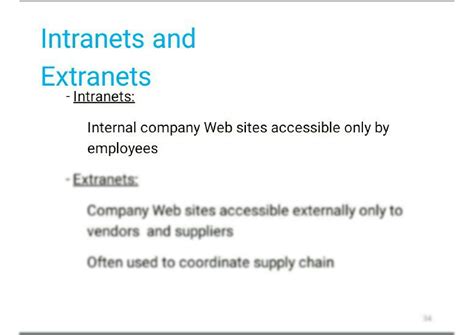 SOLUTION Intranet And Extranet Studypool