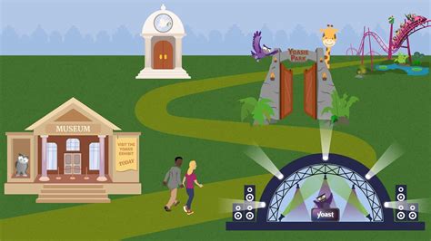 Seo Blog • Yoast
