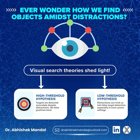 the science behind object detection amidst distractions decoding
