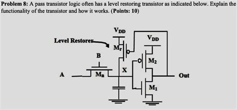 Solved Problem 8 A Pass Transistor Logic Often Has A Level