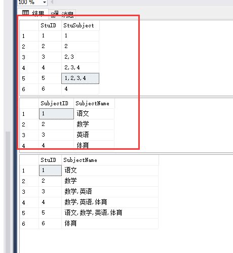 sql server含逗号分隔的数据匹配维表