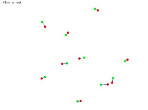 Visual Servoing Platform Tutorial Munkres Assignment Algorithm