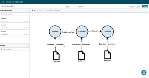 Getting Started Part 3 Creating A Knowledge Graph In Designer