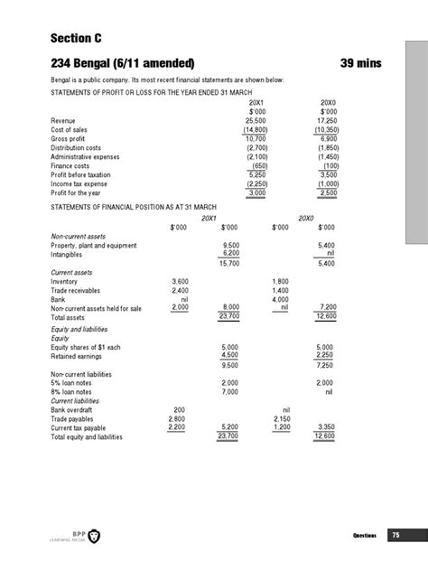Acca F7 Financial Reporting Revision Kit 2016 Pdfdrive 93 Download Free Pdf Equity