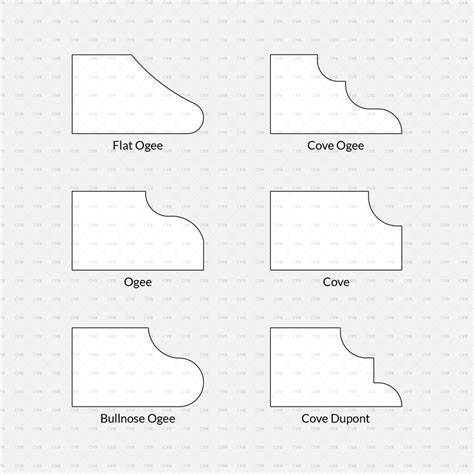 Download Cad Dynamic Blocks And Vector Countertop Edge Profiles Cadasbuilt Cadasbuilt Download Cad Dynamic Blocks And Vector Countertop Edge Profiles Cadasbuilt Cadasbuilt