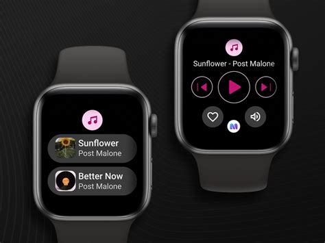 Iot In Wearables 2025 Devices Examples And Industry Overview