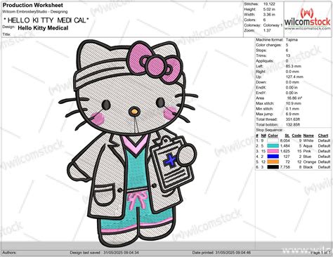 Wilcomstock Hello Kitty Medical Design