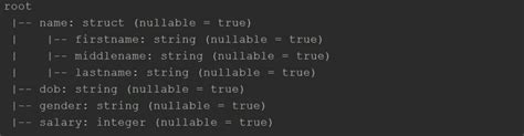 Spark WithColumnRenamed To Rename Column Spark By Examples
