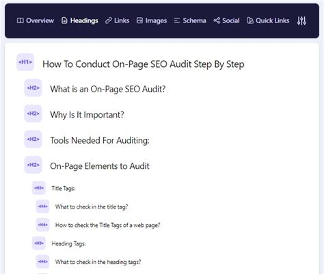 How To Conduct On Page Seo Audit Step By Step Aemorph