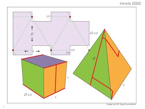 Pdf Lecture 19 Slides Polyhedron Refolding And Kinetic