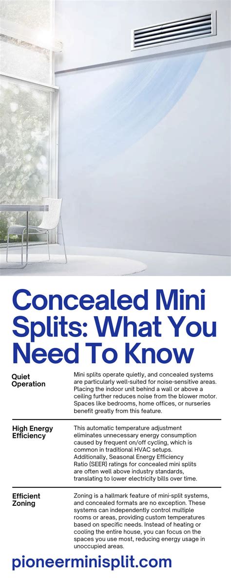 Concealed Mini Splits What You Need To Know Pioneer Official Store
