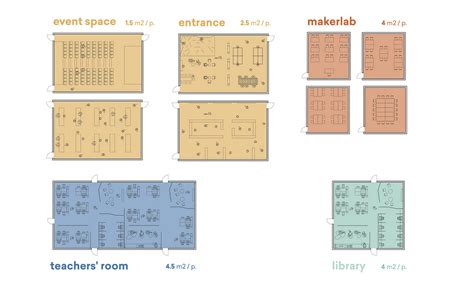 Architecture 101 A Guide For Educators By Room2learn Room2learn