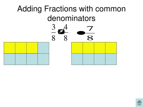 Ppt Adding And Subtracting Fractions Powerpoint Presentation Free