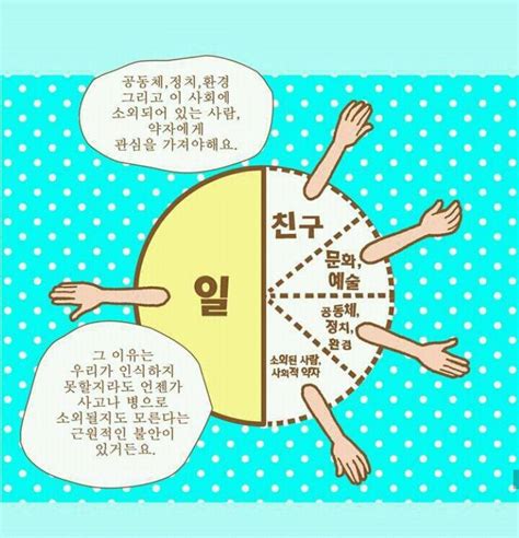 연애에 인생 배팅하고 의존하는 사람들에게 인스티즈instiz 이슈 카테고리