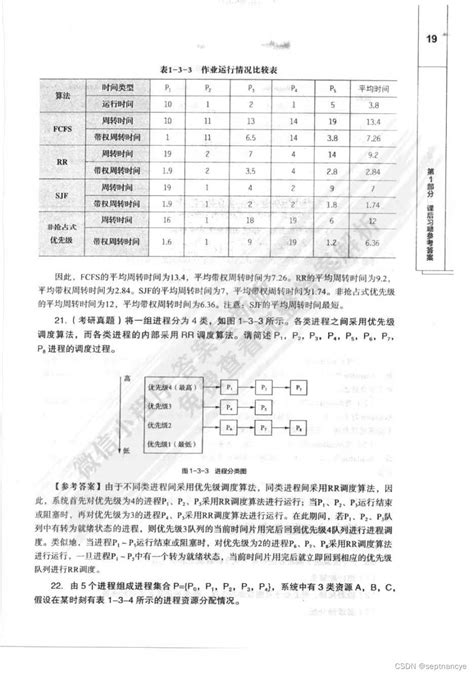 计算机操作系统慕课版>>第三章参考答案操作系统慕课版第三章课后答案 Csdn博客 计算机操作系统慕课版>>第三章参考答案操作系统慕课版第三章课后答案 Csdn博客