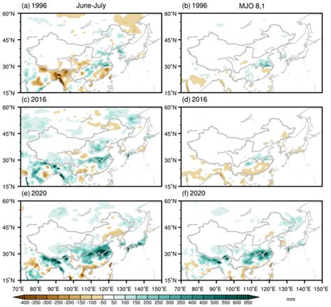 Acp Modulation Of The Intraseasonal Variability In Early Summer Precipitation In Eastern China