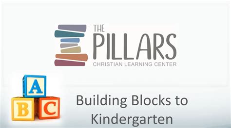 Pclc Building Blocks Inspire Care 360