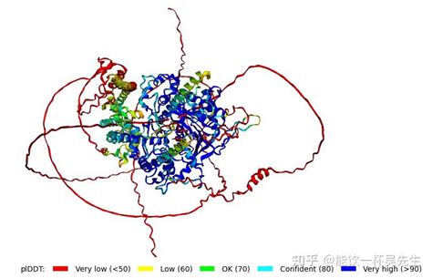 Python Display 3d Structure Of Protein 知乎
