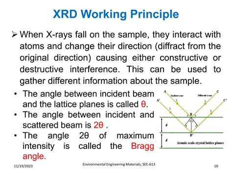 X Ray Diffraction XRD Technique Presentation PDF Chemistry Science