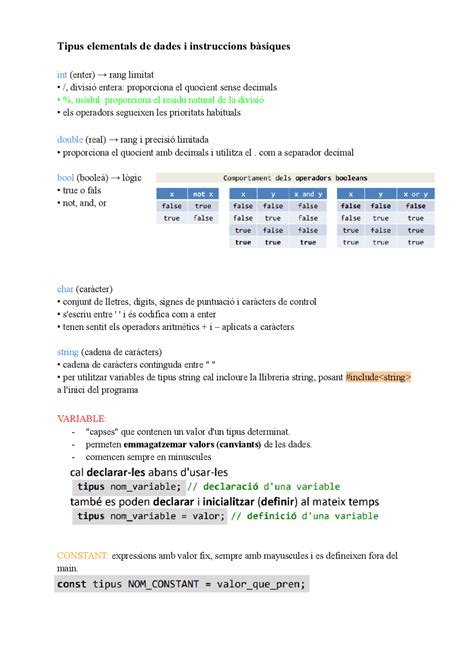introduccion a la programacion c apuntes de programación c docsity