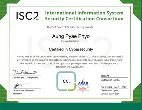 Aung Pyae Phyo On Linkedin Great Learning Experience