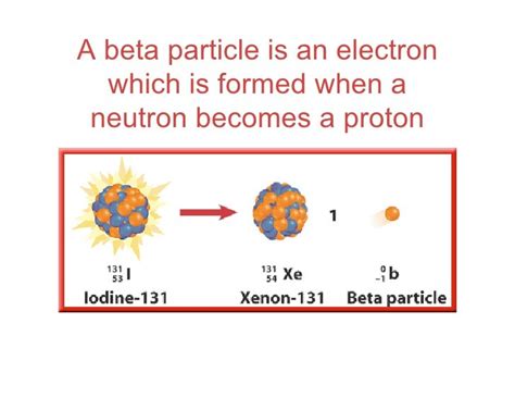 Chapter 21 Lecture Nuclear Chemistry