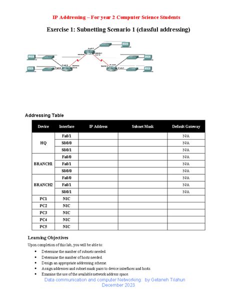 Chapter 2 Assignment 1 Classful Addressing Exercise For Ip Studocu