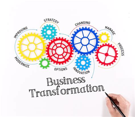 Digital Marketing Can Transform Your Business Sprocket Dgital