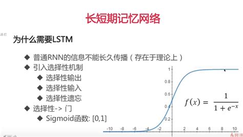 Lstm