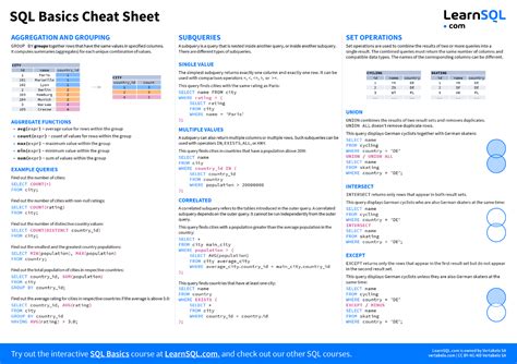 101 Data Science With Cheat Sheets Ml Dl Scraping Python R Sql Maths And Statistics By