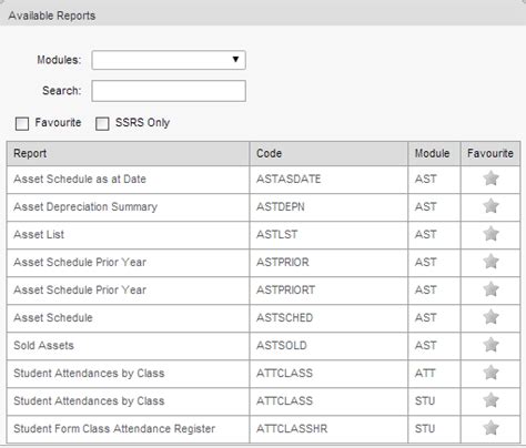 maintaining reports synweb confluence