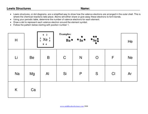 Lewis Dot Diagram Worksheet With Answers Printable Pdf Template