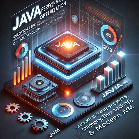 🚀 Java Performance Optimization Unlocking The Secrets Of Memory