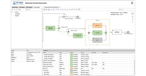 Introducing Schema Extraction For Openapi Restful Endpoints And Support