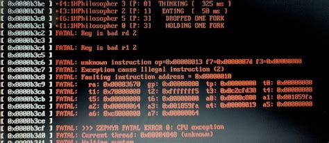 Designing A Risc V Cpu In Vhdl Adding Trace Dump Functionality Riscv