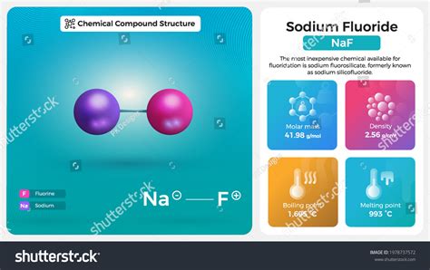 Sodium Fluoride Properties Chemical Compound Structure Stock Vector