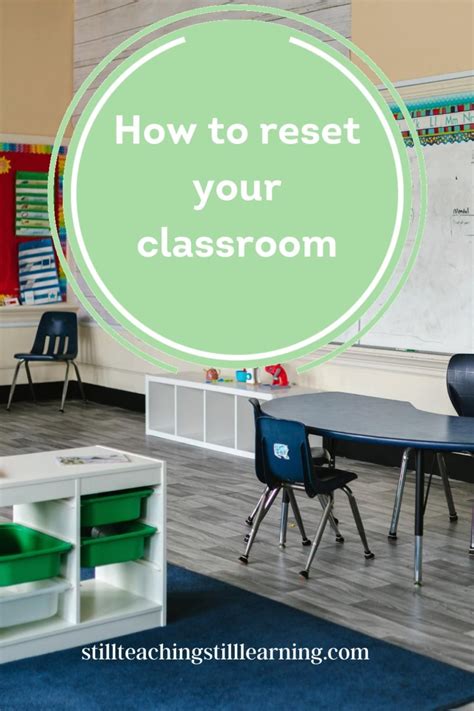 The First Six Weeks Of School Artofit