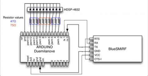 Programming Error With Neurosky Mindwave Headset Programming Arduino Forum