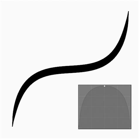 Curve Tool Blender LTS Manual
