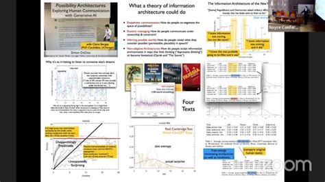 Shunichi Akazawa On Linkedin Possibility Architectures Exploring